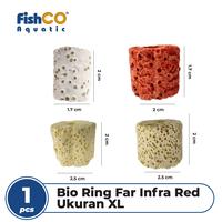 BioWaste Official Store - Produk Resmi & Terlengkap | Tokopedia