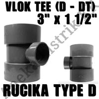 Jual Reducer 3X1 Terbaik - Harga Murah Agustus 2025 & Cicil 0%