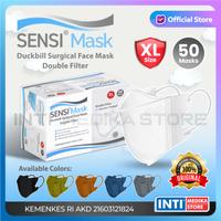 Masker Medis Harga Termurah - Pilihan Terlengkap