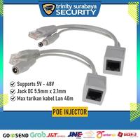 Jual Poe Injector Terbaru - Harga Murah Agustus 2025 & Cicil 0%