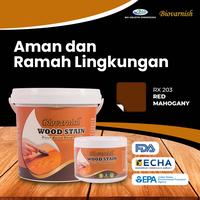 Jual Cat Kayu Anti Rayap Terbaik - Harga Murah Juli 2025 & Cicil 0%