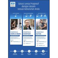 Jual Lensa Progresif Essilor Model & Desain Terbaru - Harga Mei 2024