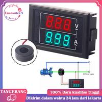 Jual Current Meter Terbaik - Harga Murah April 2024 & Cicil 0%