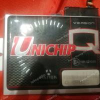 Jual Dastek Unichip Terlengkap - Harga Murah Mei 2024 & Cicil 0%