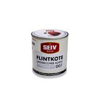 Jual Plingkut Terbaik - Harga Murah Agustus 2025 & Cicil 0%