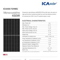 Jual Ica Solar Panel Terbaik - Harga Murah Juni 2024 & Cicil 0%