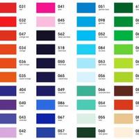 Jual Stiker Oracle Terlengkap - Harga Murah Juni 2024