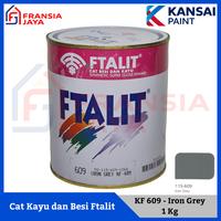 Jual Cat Minyak Ftalit Terbaik - Harga Murah Maret 2024 & Cicil 0%