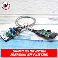 Jual Cor Repeater Murah & Terbaik - Harga Terbaru Mei 2024