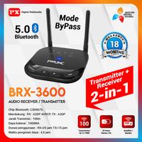 Jual Av Receiver Murah & Terbaik - Harga Terbaru Juni 2024