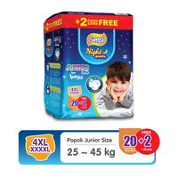 Toko SENSI INDONESIA Online - Produk Lengkap & Harga Terbaik | Tokopedia