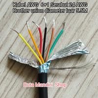 Jual Kabel Awg 24 Terlengkap - Harga Murah Mei 2025 & Cicil 0%