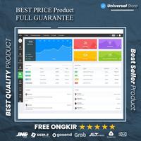 Jual Source Code Ecommerce Terlengkap - Harga Murah Juni 2024