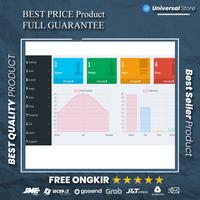 Jual Source Code Inventory Terlengkap - Harga Murah Mei 2024