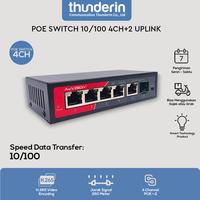 Jual Switch Hub Poe 4 Port Terbaru - Harga Murah Mei 2024 & Cicil 0%