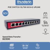 Jual Switch Hub Poe Terbaru - Harga Murah Mei 2024 & Cicil 0%