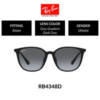 Jual Aneka Ray Ban Meta Terlengkap - Harga Murah April 2024