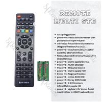 Jual Remote Stb Matrix Murah - Harga Terbaru 2024
