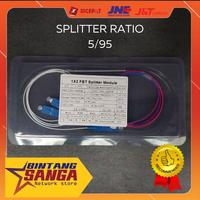 Jual Splitter Ratio Murah & Terbaik - Harga Terbaru April 2024