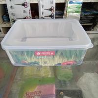 Jual Aneka Praxis Keeper Terlengkap - Harga Murah Mei 2025