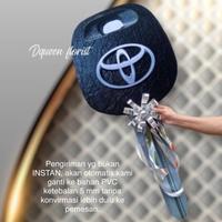 Jual Kunci Simbolis Terbaik - Harga Murah Juni 2024 & Cicil 0%