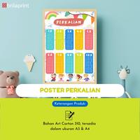 Review Poster Edukasi Perkalian | Tabel Perkalian Anak | Poster Times ...