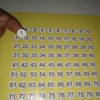 Jual Sticker Angka Terlengkap - Harga Grosir & Murah Oktober 2025