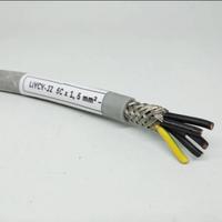 Jual Kabel Liycy Terbaru - Harga Murah Juli 2025 & Cicil 0%