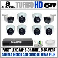 Jual Tiang Cctv Terlengkap - Daftar Harga Januari 2025 & Cicilan 0%