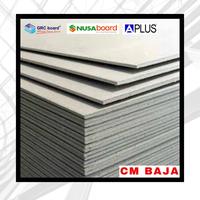 Jual Grc 4Mm Terbaik - Harga Murah Januari 2025 & Cicil 0%