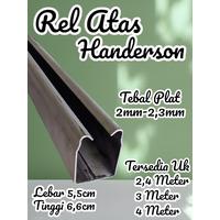 Jual Rel Atas Terbaik - Harga Murah April 2024 & Cicil 0%