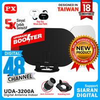 Jual Matv Terlengkap - Daftar Harga Juni 2024 & Cicilan 0%