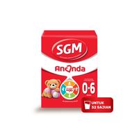Jual Sgm 0 6 Bulan Terdekat - Harga Murah & Grosir Maret 2025
