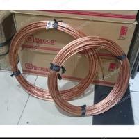 Jual Kabel Grounding Motor Murah - Harga Terbaru 2024