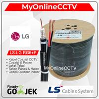 Jual Kabel Coaxial Terlengkap - Daftar Harga Januari 2025 & Cicilan 0%