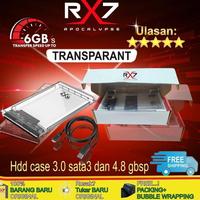 Jual External Ssd Terbaru - Harga Murah Juli 2023 & Cicil 0%