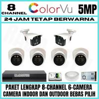 Jual Tiang Cctv Terlengkap - Daftar Harga Januari 2025 & Cicilan 0%
