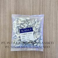 Jual Cable Lug Terlengkap - Harga Murah April 2024 & Cicil 0%