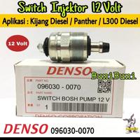 Jual Bospom Panther Terlengkap - Harga Murah Juni 2024 & Cicil 0%