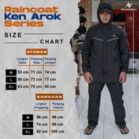 Jual Jas Hujan Wildshell Terlengkap - Harga Murah Mei 2024 & Cicil 0%