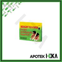 Jual Mixagrip Flu Batuk Original & Terlengkap Maret 2025 - Harga Murah