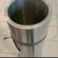 Jual Talang Air Aluminium Terbaik - Harga Murah April 2024 & Cicil 0%