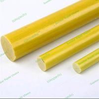 Jual Resin Epoxy Terbaik - Harga Murah November 2024 & Cicil 0%