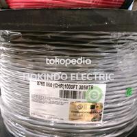 Jual Kabel Awg 18 Murah & Terbaik - Harga Terbaru Agustus 2025