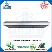Jual Penyedot Asap Dapur Terlengkap - Harga Terbaru Mei 2025 & Cicilan 0%