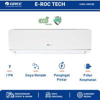 Jual Outdoor Ac 1 Pk Murah & Terbaik - Harga Terbaru Maret 2025