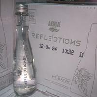 Jual Aqua Reflections Terlengkap - Daftar Harga April 2025 & Cicilan 0%