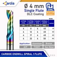 Jual Aluminium Cnc Terbaik - Harga Murah Mei 2024 & Cicil 0%