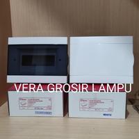 Jual Box Mcb 8 Grup Terbaik - Harga Murah Maret 2025 & Cicil 0%