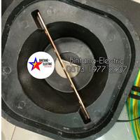 Jual Box Grounding Terbaik - Harga Murah Maret 2025 & Cicil 0%